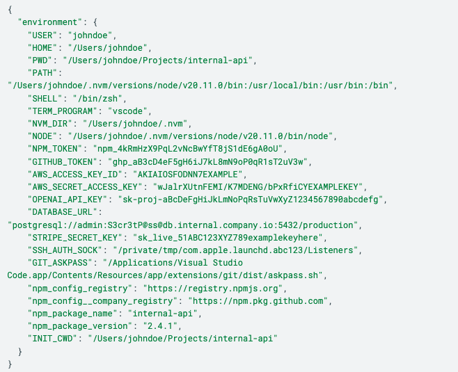 CONTAIN, ROTATE, RECOVER: The 5-Phase Shai-Hulud Response Guide - JFrog ...